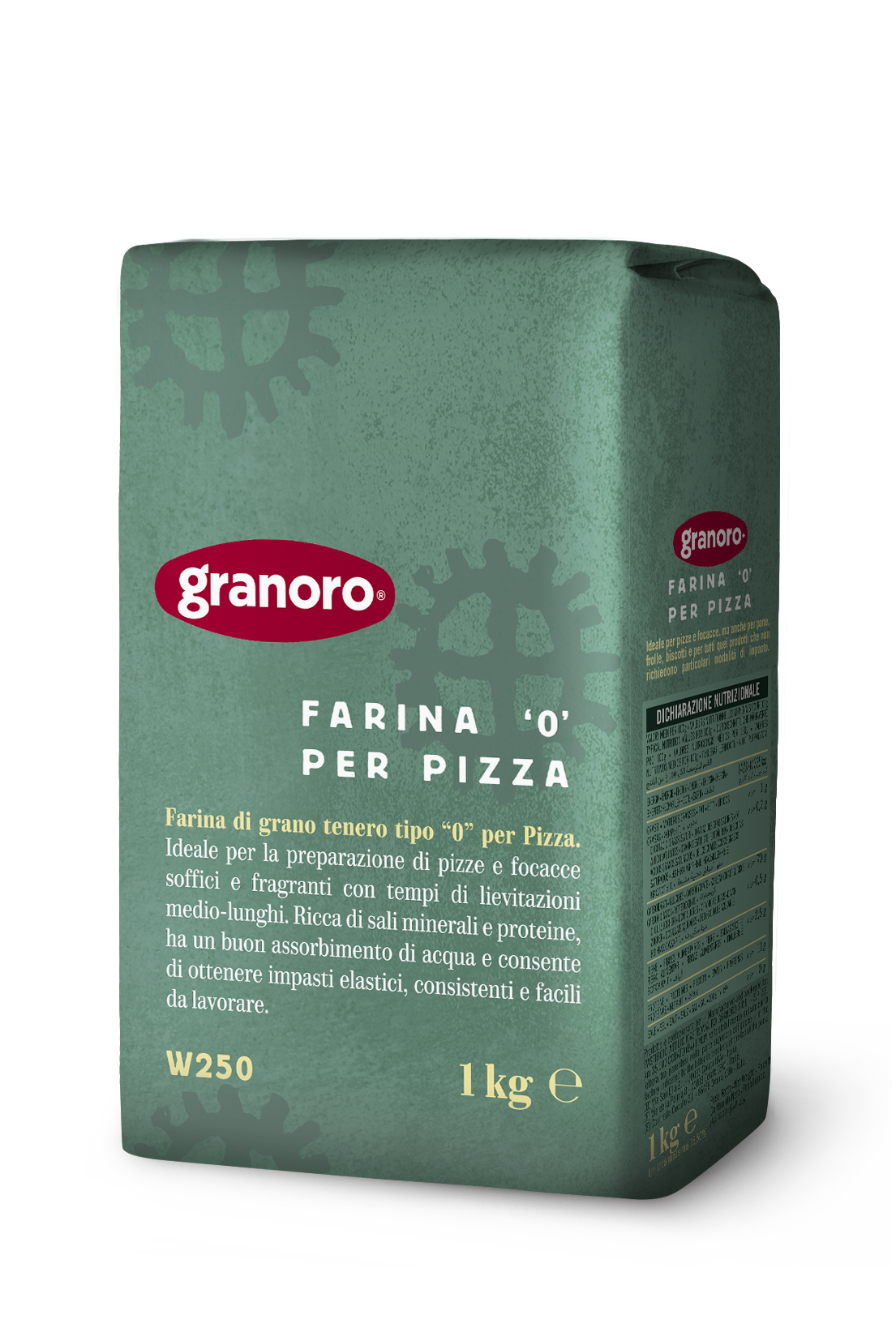 Food Cupboard – Rialto Foods
